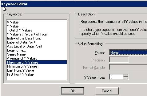 MSChart图表控件的一些使用 _mschart控件教程-CSDN博客